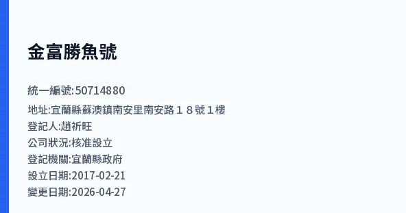 金富勝魚號的照片-統編 50714880(宜蘭縣) 公司登記資料與營業項目詳細圖表