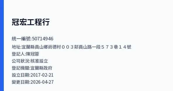 冠宏工程行的照片-統編 50714946(宜蘭縣) 公司登記資料與營業項目詳細圖表