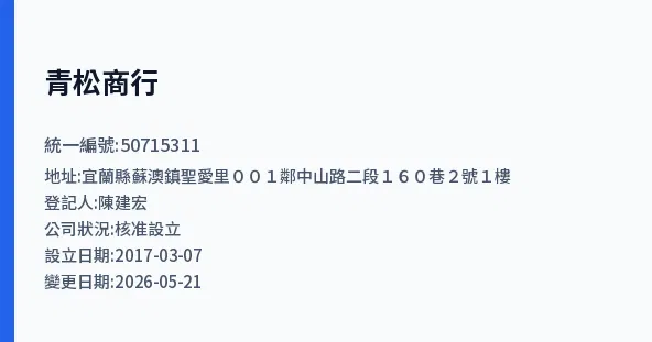青松商行的照片-統編 50715311(宜蘭縣) 公司登記資料與營業項目詳細圖表