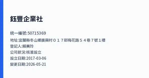 鈺豐企業社的照片-統編 50715369(宜蘭縣) 公司登記資料與營業項目詳細圖表