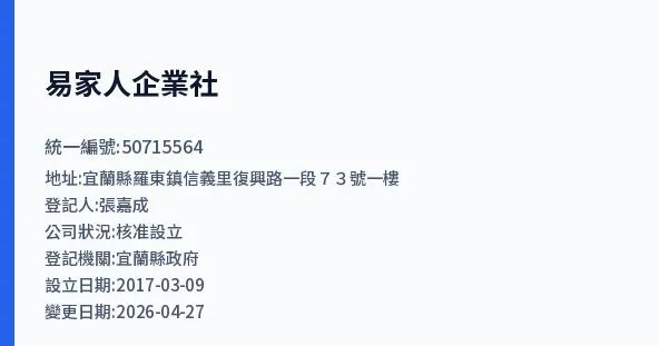易家人企業社的照片-統編 50715564(宜蘭縣) 公司登記資料與營業項目詳細圖表