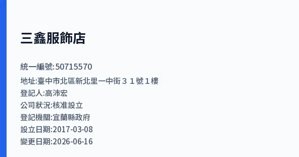 三鑫服飾店的照片-統編 50715570(宜蘭縣) 公司登記資料與營業項目詳細圖表