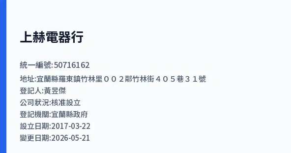 上赫電器行的照片-統編 50716162(宜蘭縣) 公司登記資料與營業項目詳細圖表