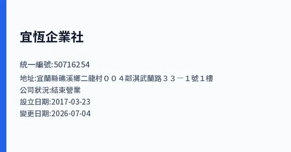 宜恆企業社的照片-統編 50716254(宜蘭縣) 公司登記資料與營業項目詳細圖表