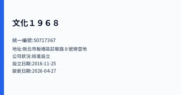 文化1968的照片-統編 50717367(新北市) 公司登記資料與營業項目詳細圖表