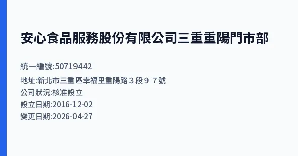 安心食品服務股份有限公司三重重陽門市部的照片-統編 50719442(新北市) 公司登記資料與營業項目詳細圖表
