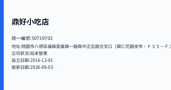 鼎好小吃店的照片-統編 50719702(桃園市) 公司登記資料與營業項目詳細圖表