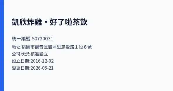 凱欣炸雞‧好了啦茶飲的照片-統編 50720031(桃園市) 公司登記資料與營業項目詳細圖表