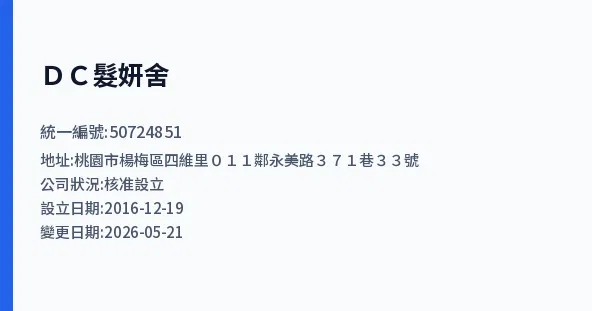 DC髮妍舍的照片-統編 50724851(桃園市) 公司登記資料與營業項目詳細圖表