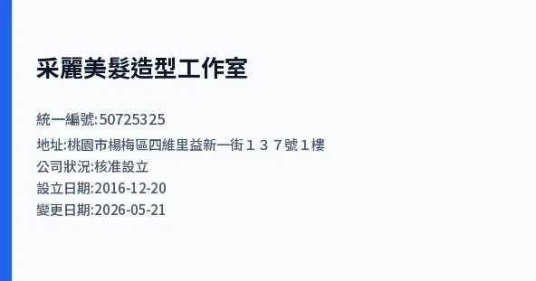 采麗美髮造型工作室的照片-統編 50725325(桃園市) 公司登記資料與營業項目詳細圖表