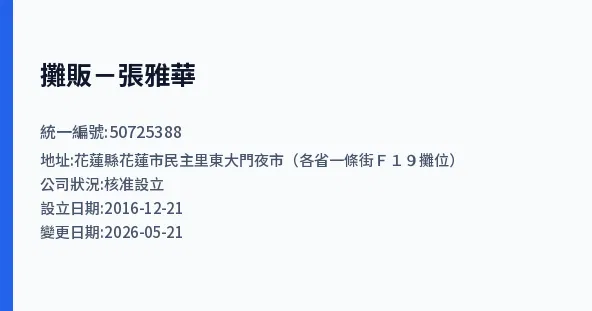 攤販-張雅華的照片-統編 50725388(花蓮縣) 公司登記資料與營業項目詳細圖表