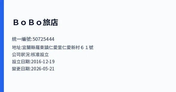 BoBo旅店的照片-統編 50725444(宜蘭縣) 公司登記資料與營業項目詳細圖表