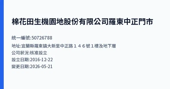 棉花田生機園地股份有限公司羅東中正門市的照片-統編 50726788(宜蘭縣) 公司登記資料與營業項目詳細圖表