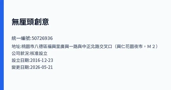 無厘頭創意的照片-統編 50726936(桃園市) 公司登記資料與營業項目詳細圖表