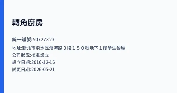 轉角廚房的照片-統編 50727323(新北市) 公司登記資料與營業項目詳細圖表