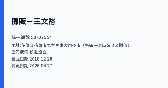 攤販-王文裕的照片-統編 50727554(花蓮縣) 公司登記資料與營業項目詳細圖表