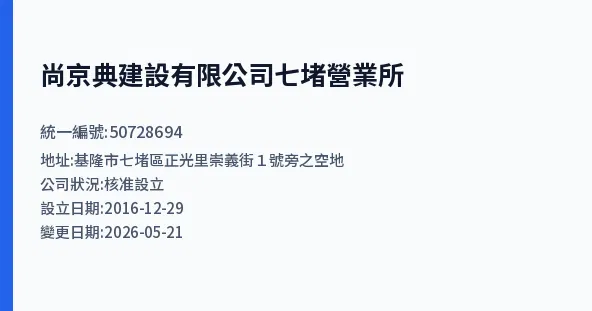 尚京典建設有限公司七堵營業所的照片-統編 50728694(基隆市) 公司登記資料與營業項目詳細圖表