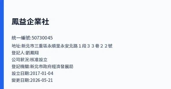 鳳益企業社的照片-統編 50730045(新北市) 公司登記資料與營業項目詳細圖表