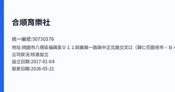 合順育樂社的照片-統編 50730376(桃園市) 公司登記資料與營業項目詳細圖表