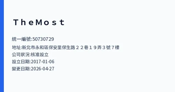 The Most的照片-統編 50730729(新北市) 公司登記資料與營業項目詳細圖表