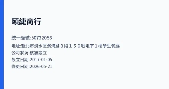 頤緁商行的照片-統編 50732058(新北市) 公司登記資料與營業項目詳細圖表