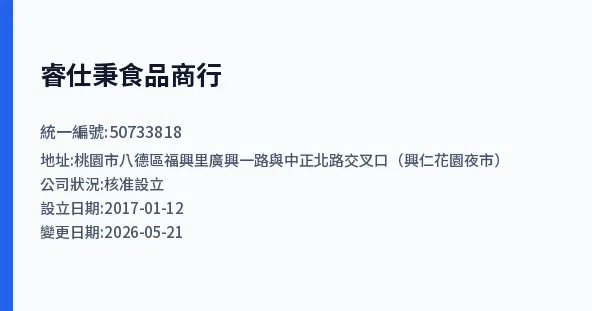 睿仕秉食品商行的照片-統編 50733818(桃園市) 公司登記資料與營業項目詳細圖表