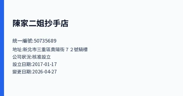 陳家二姐抄手店的照片-統編 50735689(新北市) 公司登記資料與營業項目詳細圖表