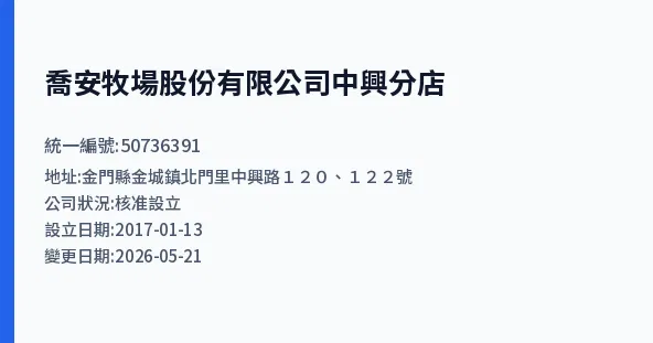 喬安牧場股份有限公司中興分店的照片-統編 50736391(金門縣) 公司登記資料與營業項目詳細圖表