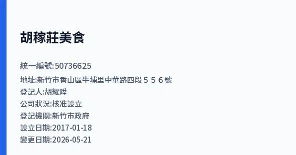 胡稼莊美食的照片-統編 50736625(新竹市) 公司登記資料與營業項目詳細圖表