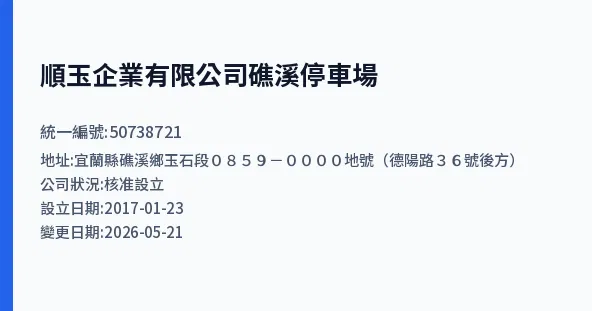 順玉企業有限公司礁溪停車場的照片-統編 50738721(宜蘭縣) 公司登記資料與營業項目詳細圖表