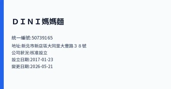 DINI媽媽麵的照片-統編 50739165(新北市) 公司登記資料與營業項目詳細圖表