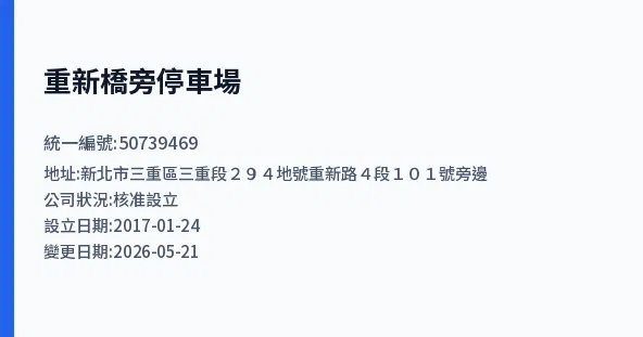 重新橋旁停車場的照片-統編 50739469(新北市) 公司登記資料與營業項目詳細圖表