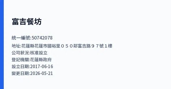 富吉餐坊的照片-統編 50742078(花蓮縣) 公司登記資料與營業項目詳細圖表