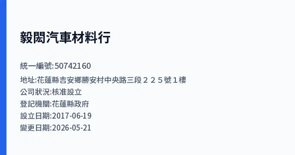毅閎汽車材料行的照片-統編 50742160(花蓮縣) 公司登記資料與營業項目詳細圖表