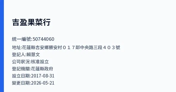 吉盈果菜行的照片-統編 50744060(花蓮縣) 公司登記資料與營業項目詳細圖表
