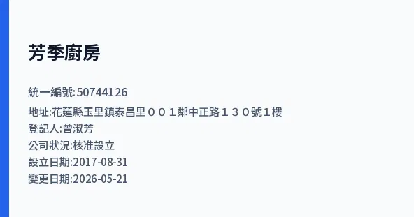芳季廚房的照片-統編 50744126(花蓮縣) 公司登記資料與營業項目詳細圖表