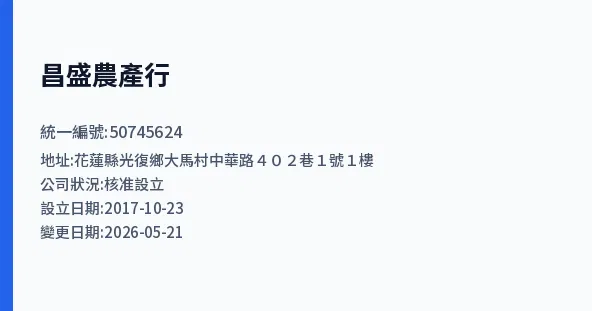 昌盛農產行的照片-統編 50745624(花蓮縣) 公司登記資料與營業項目詳細圖表