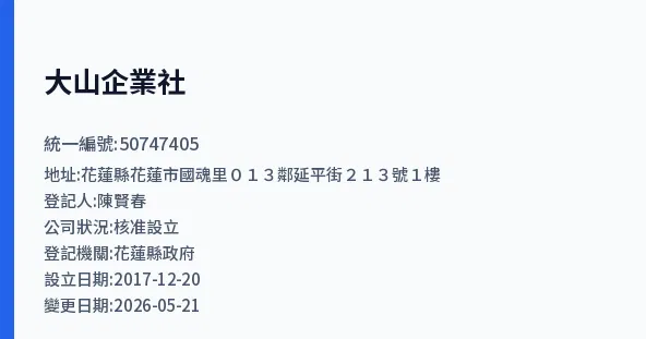 大山企業社的照片-統編 50747405(花蓮縣) 公司登記資料與營業項目詳細圖表