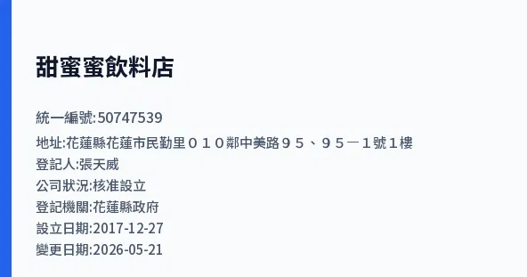 甜蜜蜜飲料店的照片-統編 50747539(花蓮縣) 公司登記資料與營業項目詳細圖表