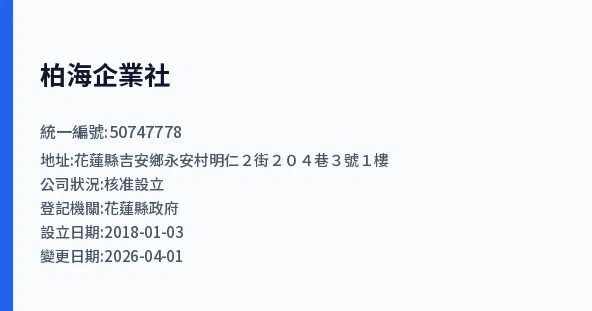 柏海企業社的照片-統編 50747778(花蓮縣) 公司登記資料與營業項目詳細圖表