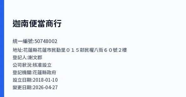 迦南便當商行的照片-統編 50748002(花蓮縣) 公司登記資料與營業項目詳細圖表