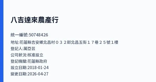 八吉達來農產行的照片-統編 50748426(花蓮縣) 公司登記資料與營業項目詳細圖表