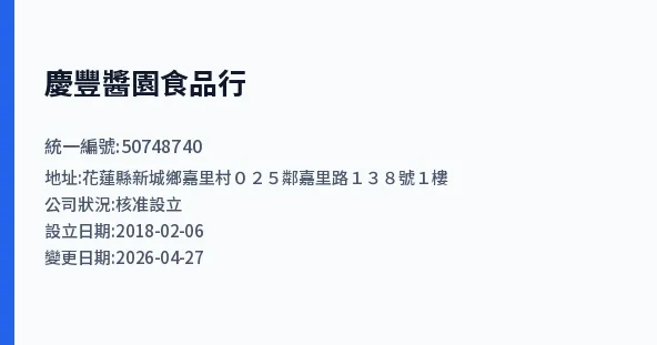 慶豐醬園食品行的照片-統編 50748740(花蓮縣) 公司登記資料與營業項目詳細圖表