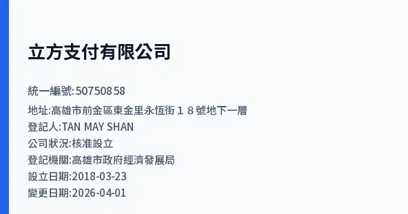 立方支付有限公司的照片-統編 50750858(高雄市) 公司登記資料與營業項目詳細圖表