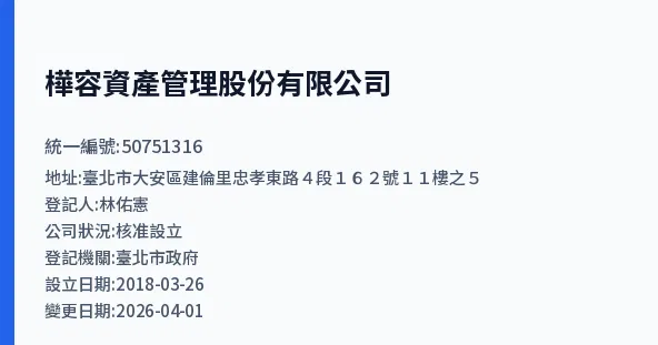 樺容資產管理股份有限公司的照片-統編 50751316(臺北市) 公司登記資料與營業項目詳細圖表