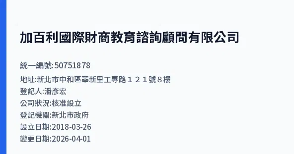 加百利國際財商教育諮詢顧問有限公司的照片-統編 50751878(新北市) 公司登記資料與營業項目詳細圖表