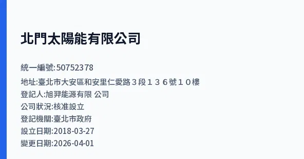 北門太陽能有限公司的照片-統編 50752378(臺北市) 公司登記資料與營業項目詳細圖表