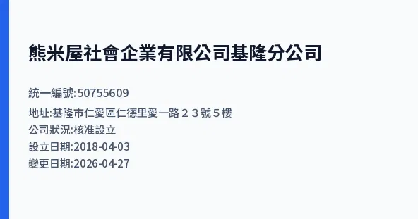 熊米屋社會企業有限公司基隆分公司的照片-統編 50755609(基隆市) 公司登記資料與營業項目詳細圖表