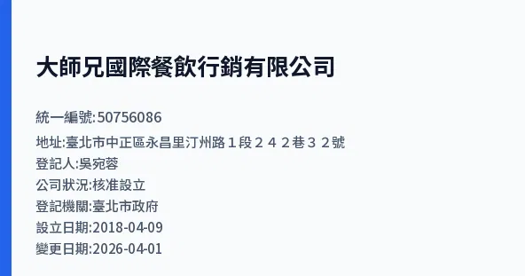 大師兄國際餐飲行銷有限公司的照片-統編 50756086(臺北市) 公司登記資料與營業項目詳細圖表