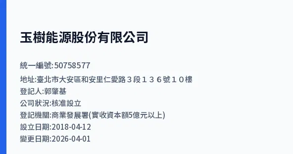 玉樹能源股份有限公司的照片-統編 50758577(臺北市) 公司登記資料與營業項目詳細圖表